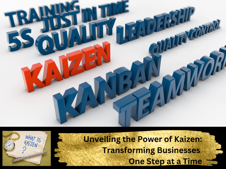 Unveiling the Power of Kaizen: Transforming Businesses .....